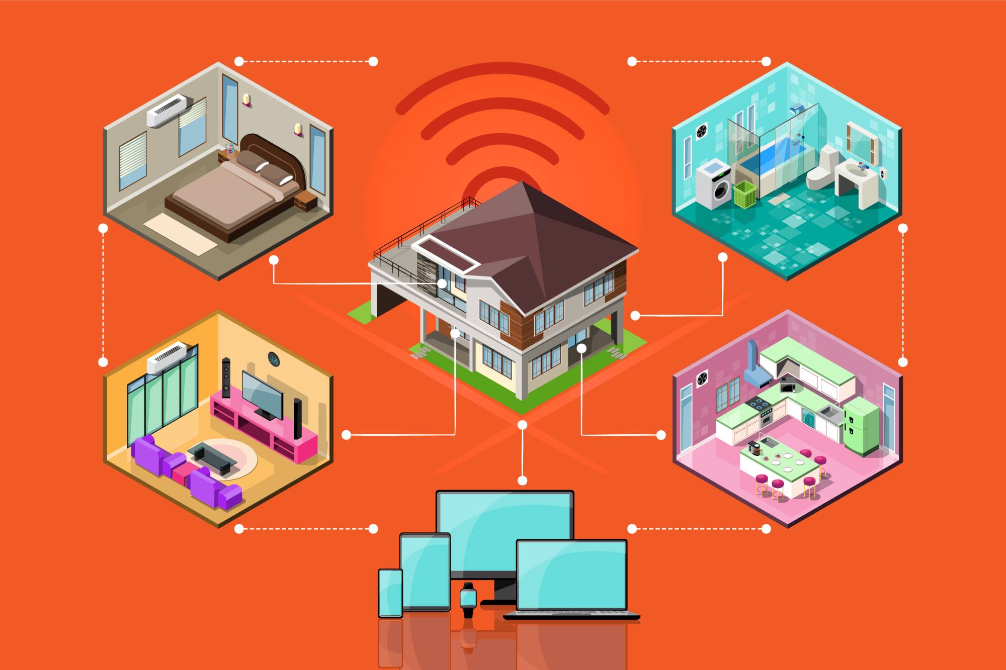 Rede Wi-Fi Mesh - Fast Connection - Provedor de Internet - Rio de ...